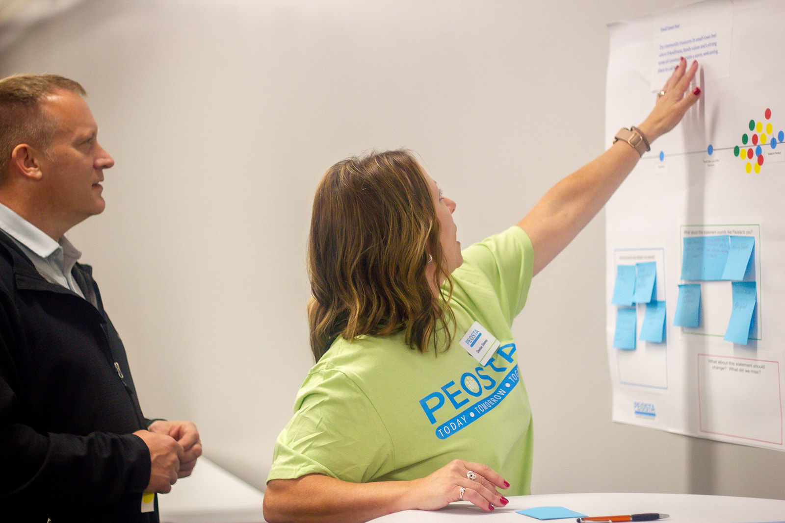 Peosta, Iowa: Community Heart & Soul in the Middle of Everywhere ...